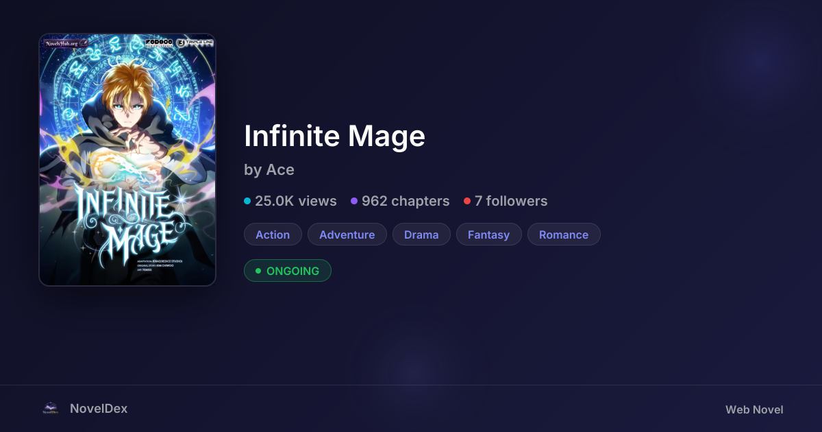 Infinite Mage by | NovelDex